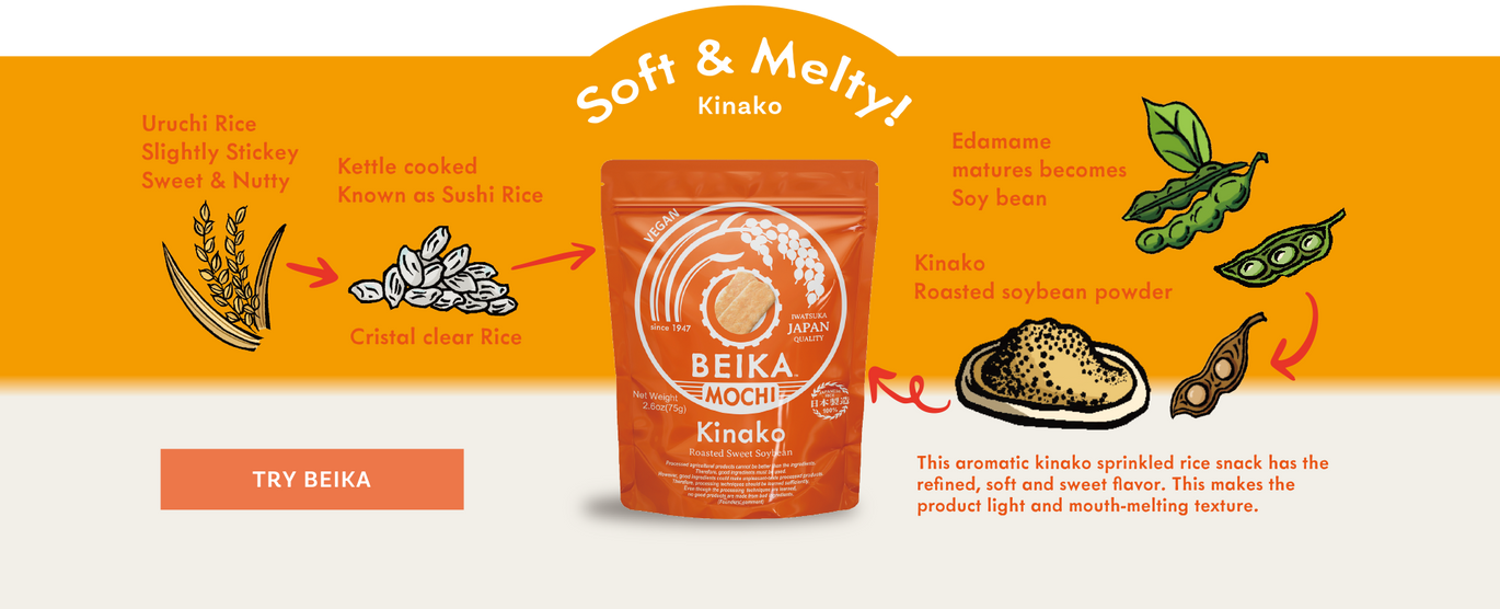 Beika Mochi