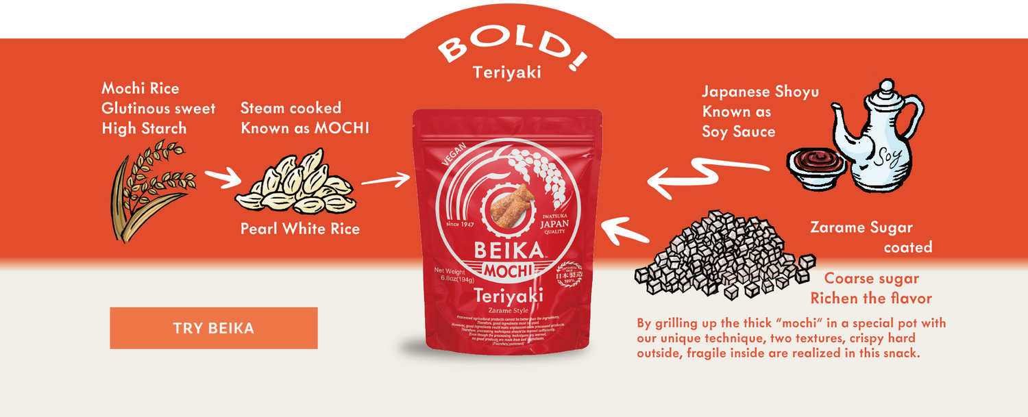 Beika Mochi